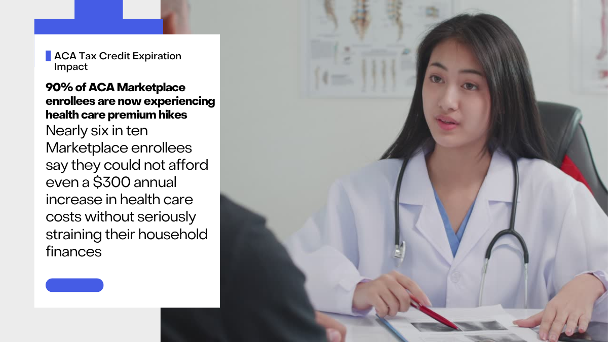 Congress Passes Affordable Care Act (ACA)Extension
